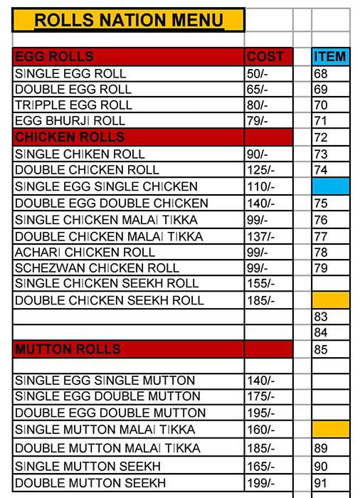 Menu at Rolls Nation Agra, Agra, Shop no G-4 F