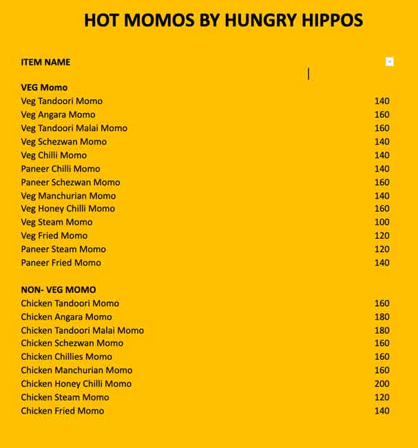 Menu of Hot Momos By Hungry Hippos, Vishrantwadi, Pune