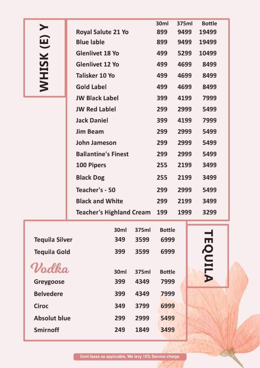Menu of Bella Rossa, Vijay Nagar, New Delhi