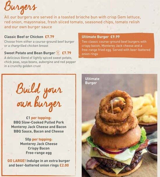 Menu at Green Man pub & bar, Birmingham, 2 High St