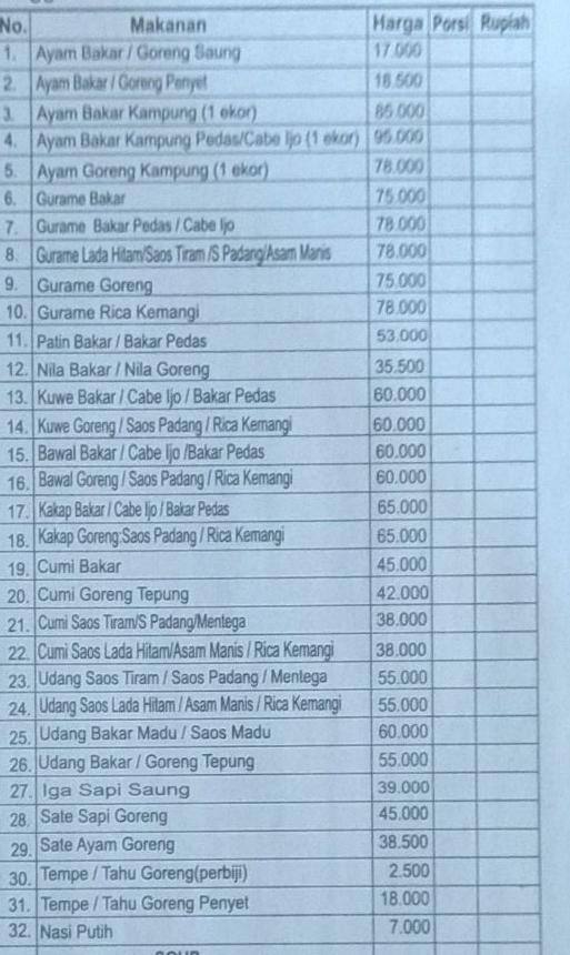 Carta del restaurante Saung Apung, Bekasi