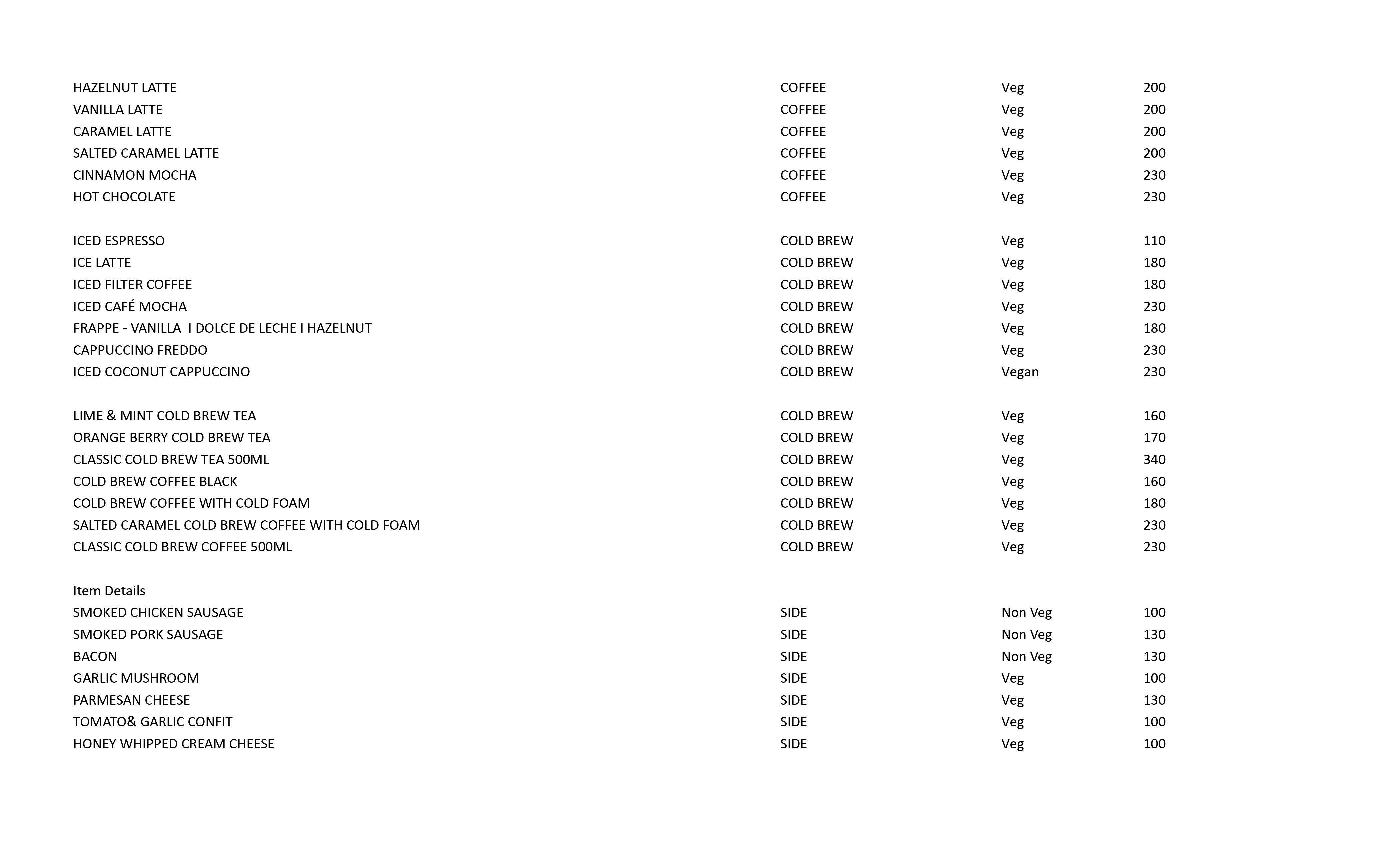 Menu at Pandhal Cafe & Deli, David Hall Art Cafe CGH Earth, Kochi, 1/ ...