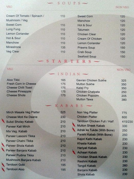 Mirch Masala Resto Bar Menu, Menu for Mirch Masala Resto Bar, Kothrud ...