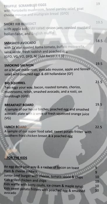 Menu at Black Squirrel Cafe., Sandringham