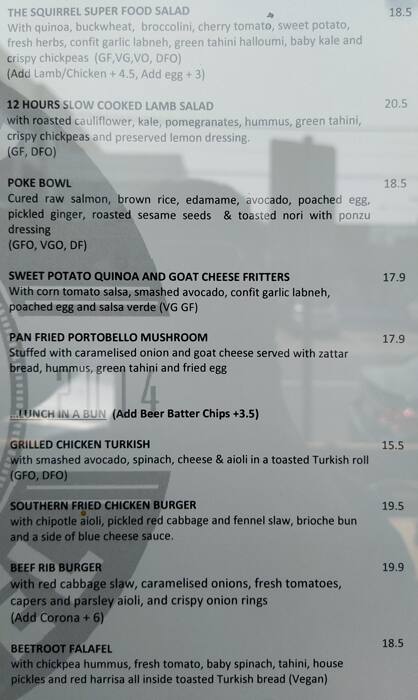 Menu at Black Squirrel Cafe., Sandringham