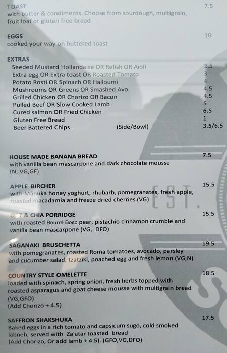 Menu at Black Squirrel Cafe., Sandringham