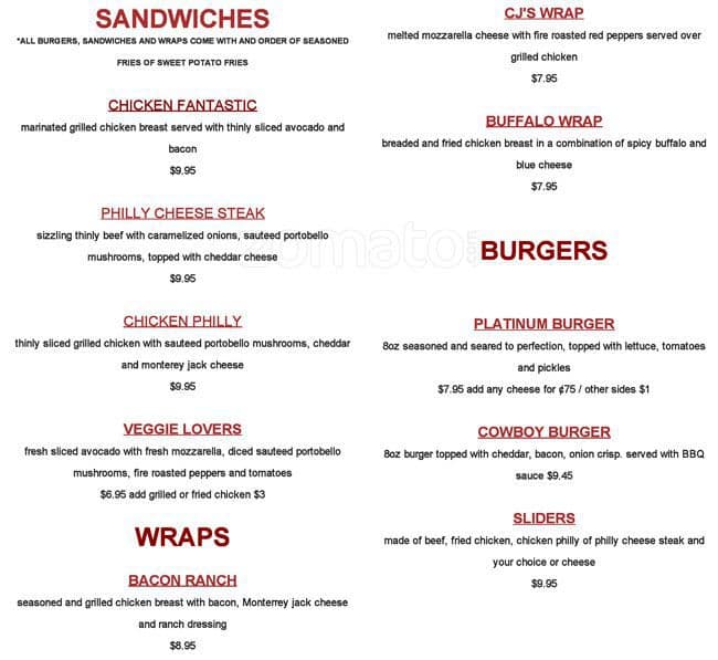 Menu at CJ's pub & bar, New York City