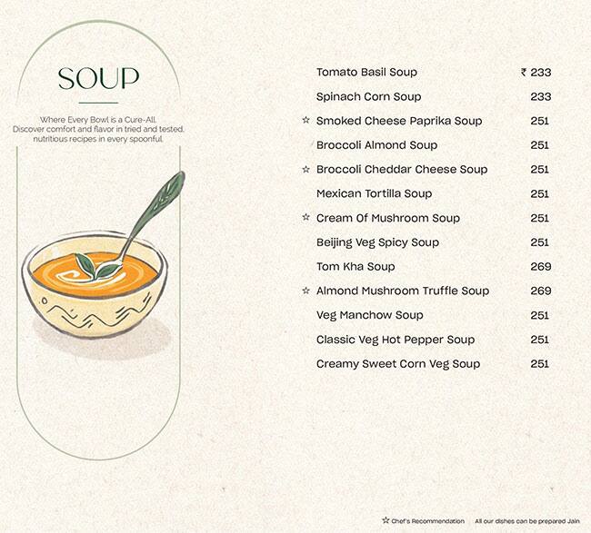 Delissio, Piplod, Surat | Zomato