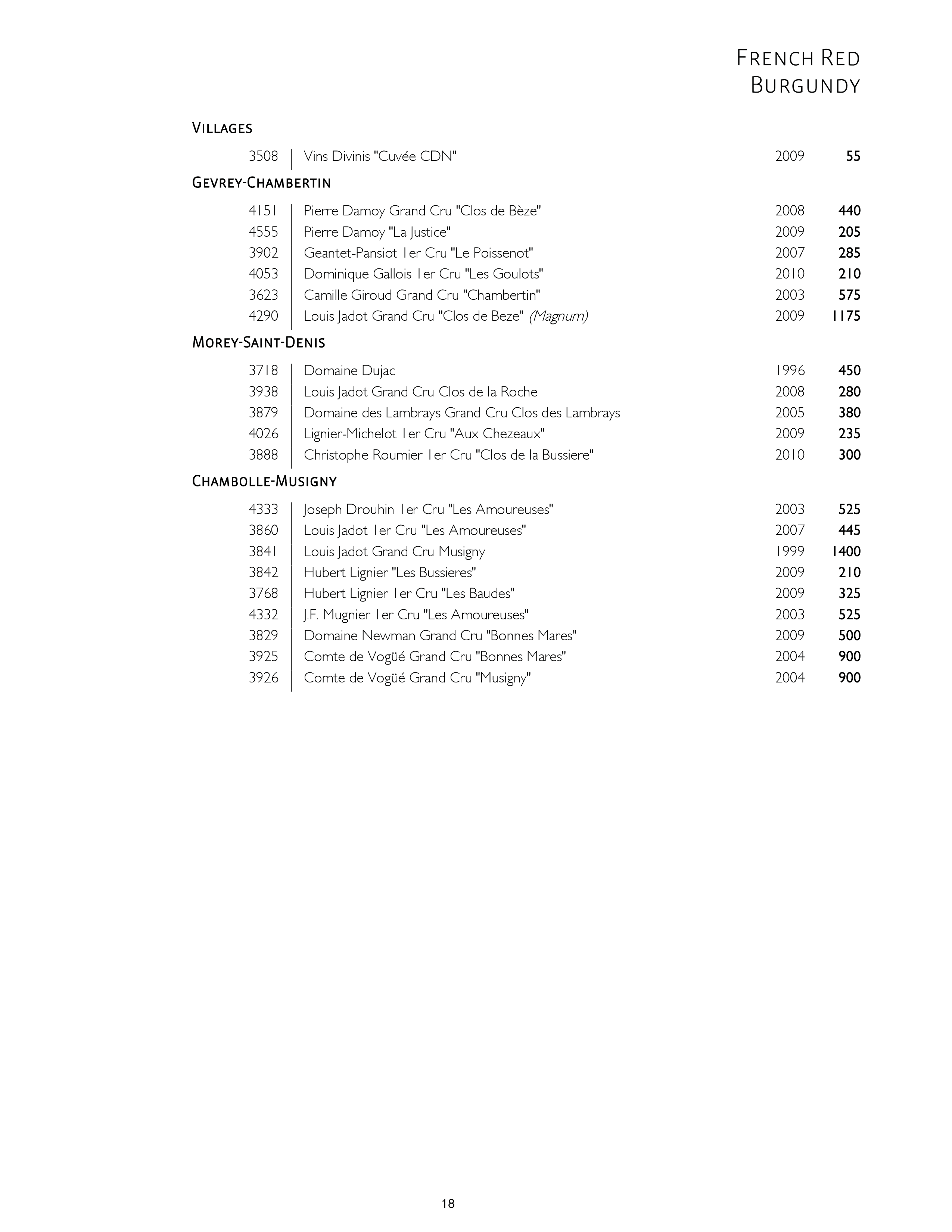 Menu at Gotham Bar and Grill, New York City