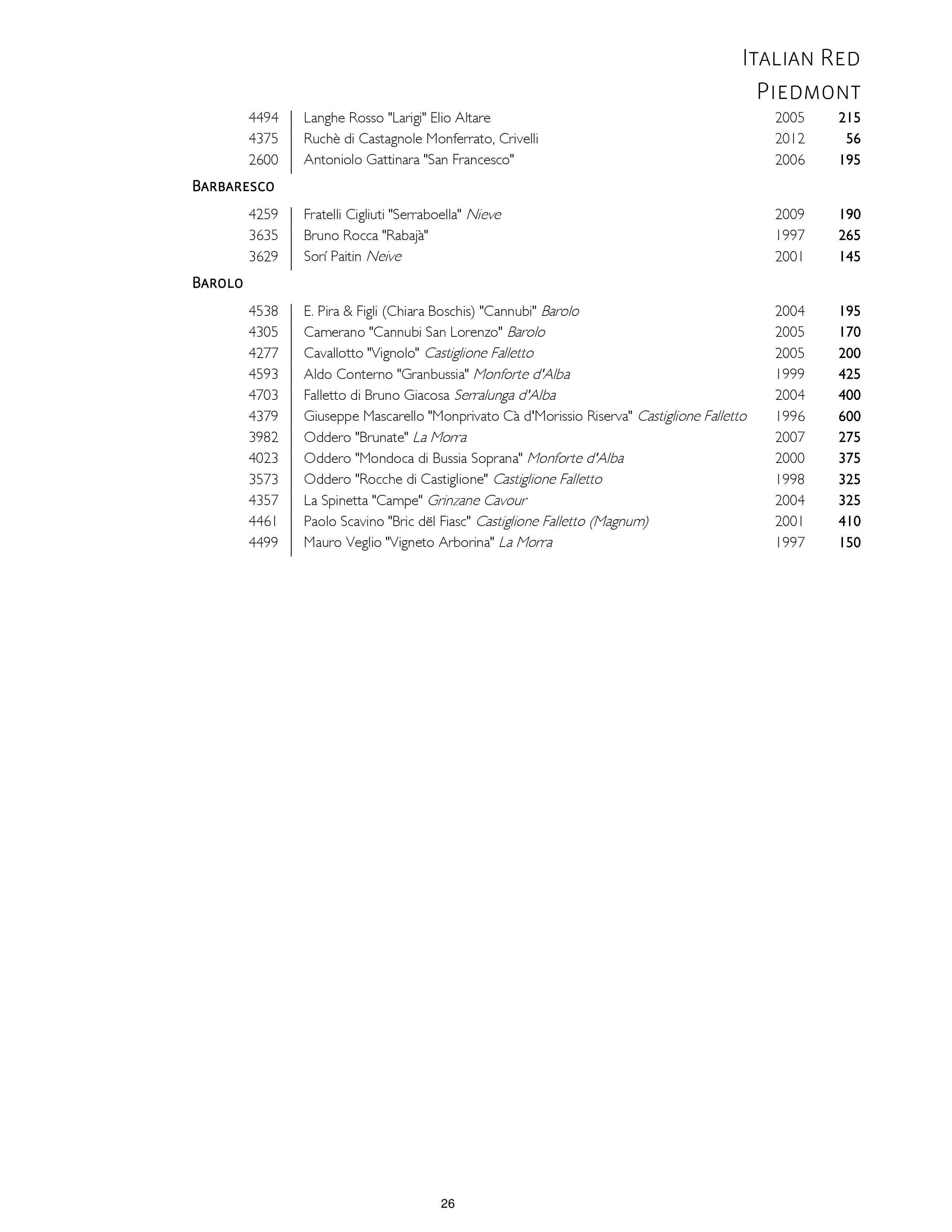 Menu at Gotham Bar and Grill, New York City