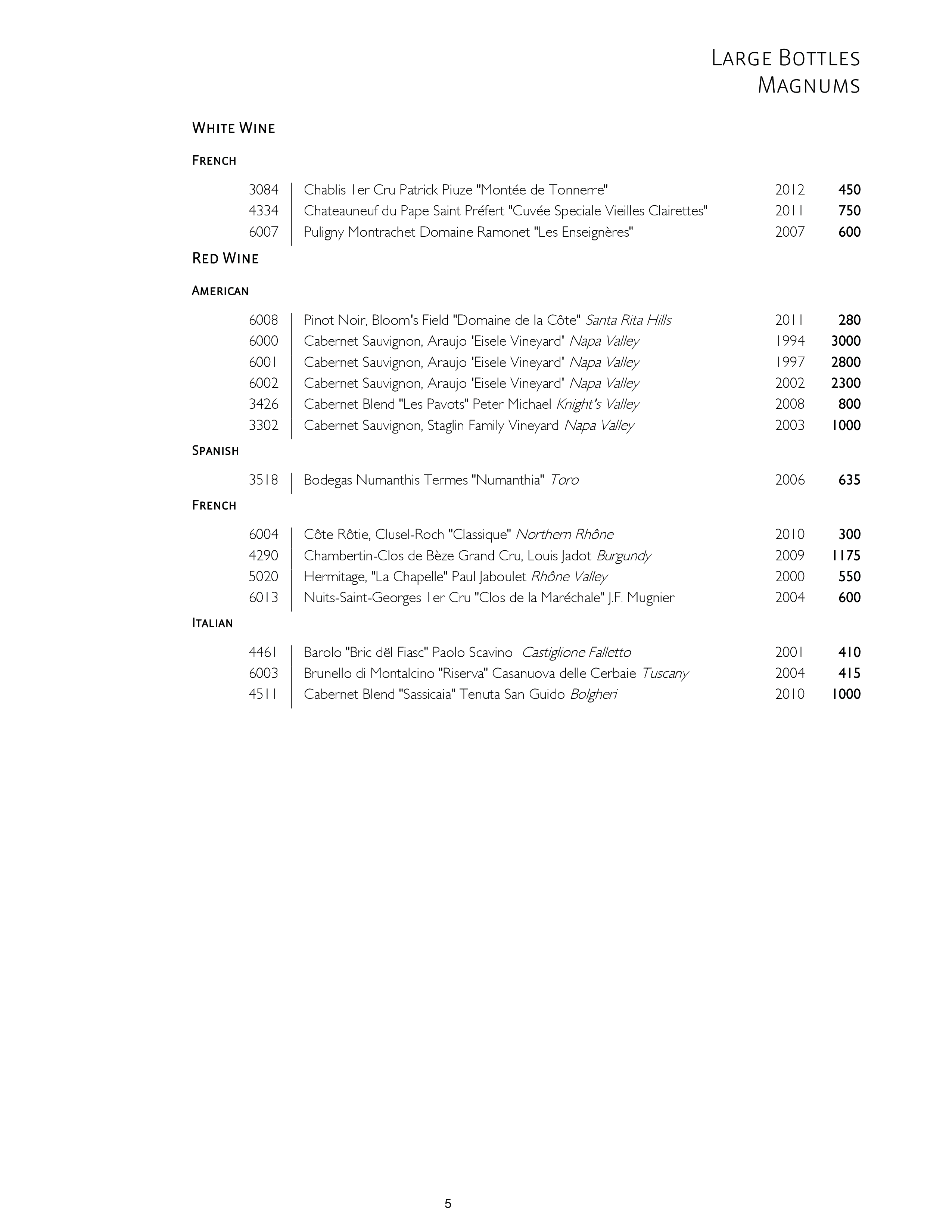 Menu at Gotham Bar and Grill, New York City