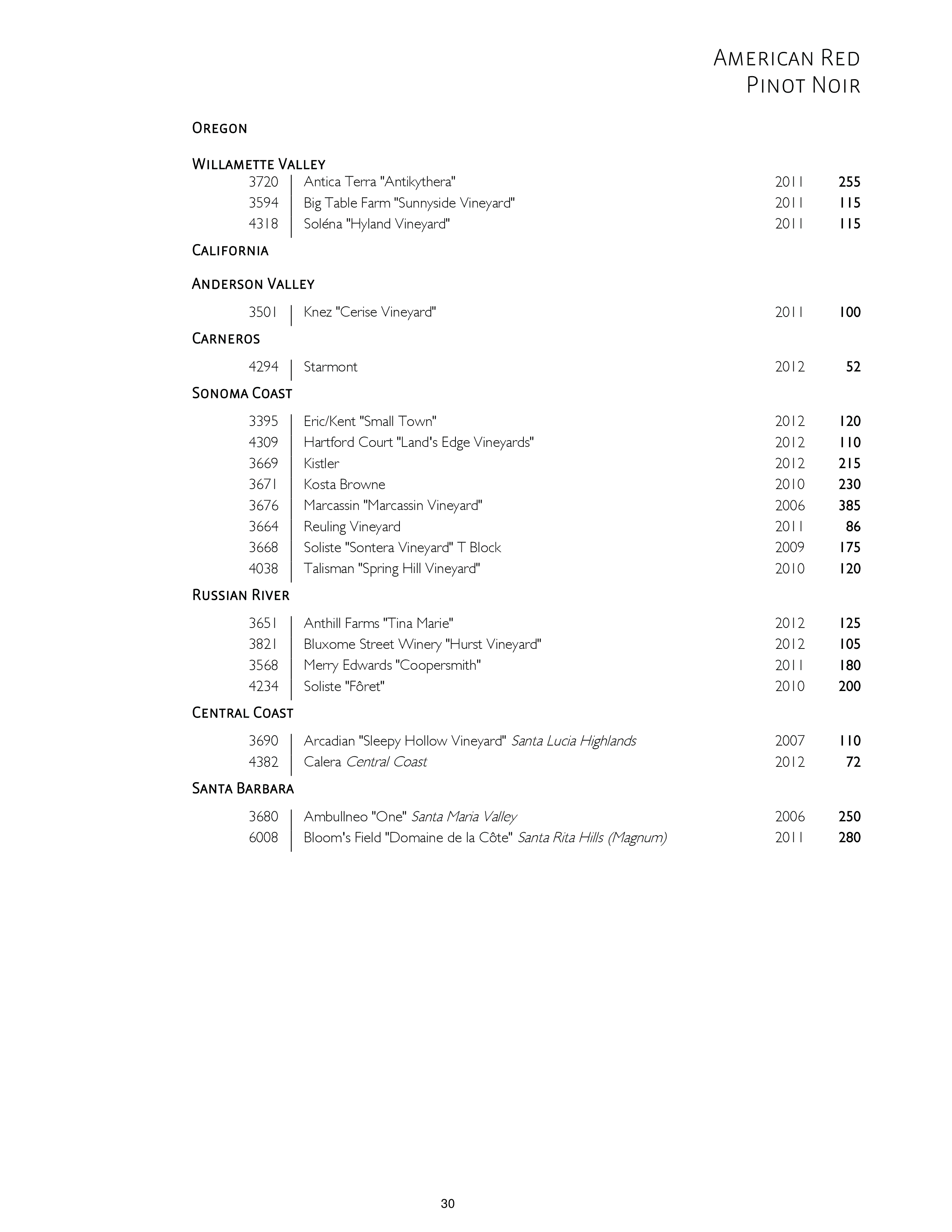 Menu at Gotham Bar and Grill, New York City