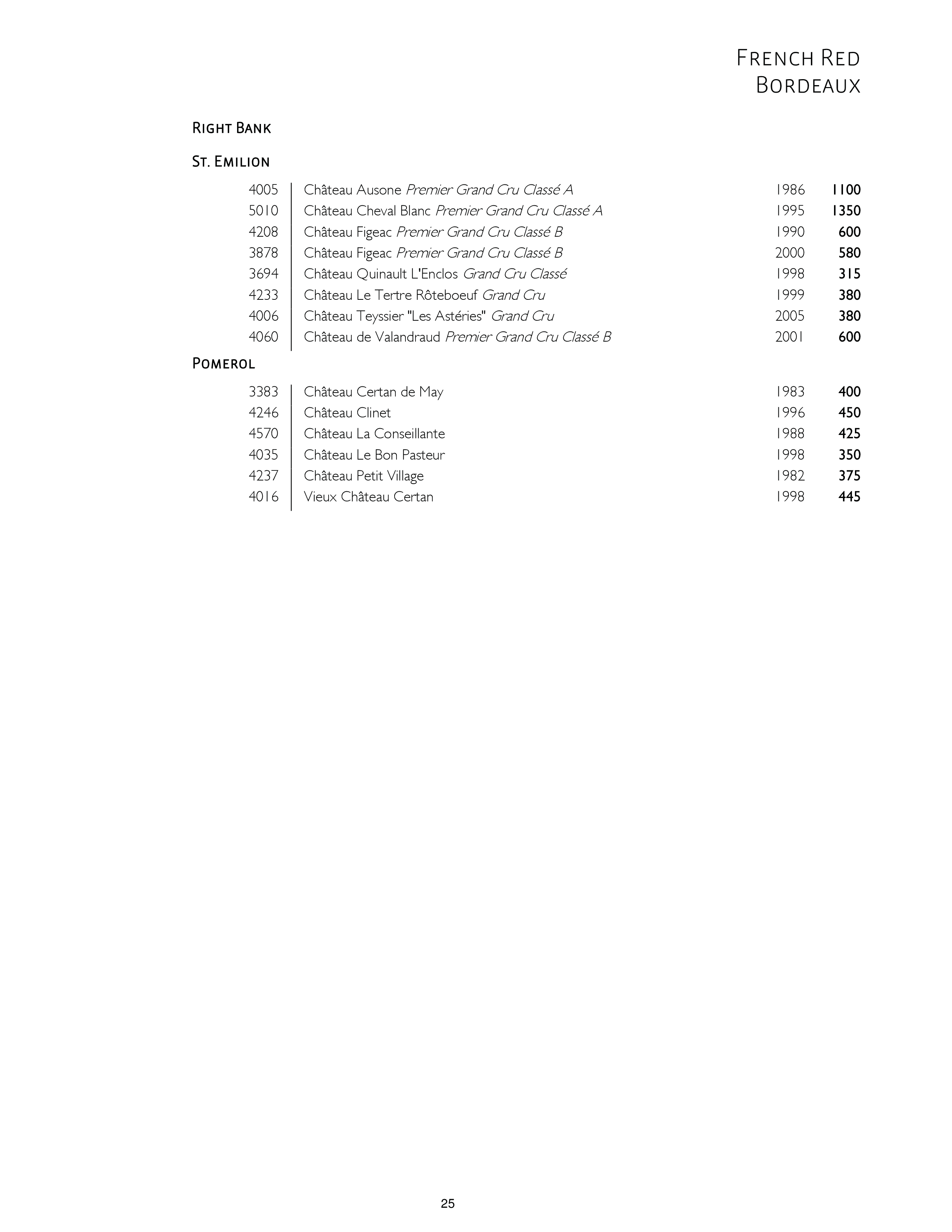 Menu at Gotham Bar and Grill, New York City