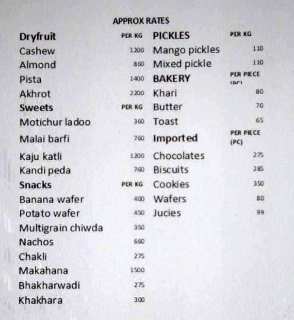 Menu of Chetan Dryfruit, Virar, Mumbai