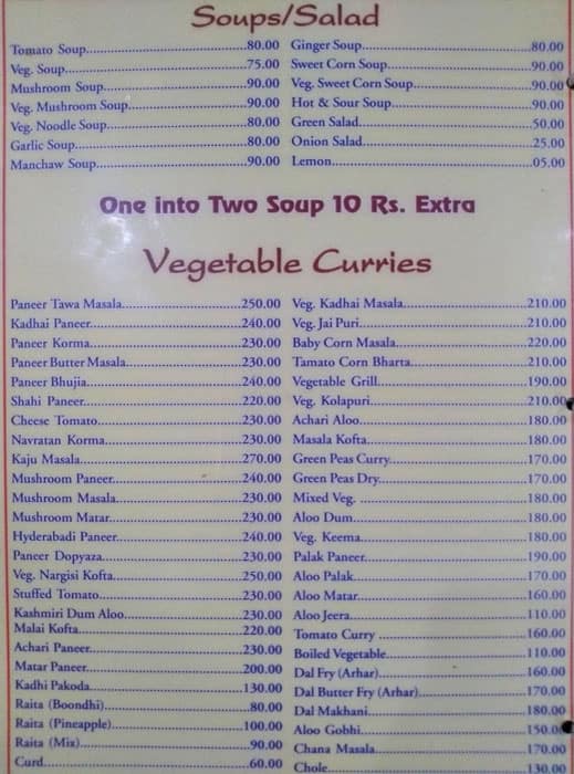 Menu of Chotiwala Restaurant, Har Ki Pauri, Haridwar