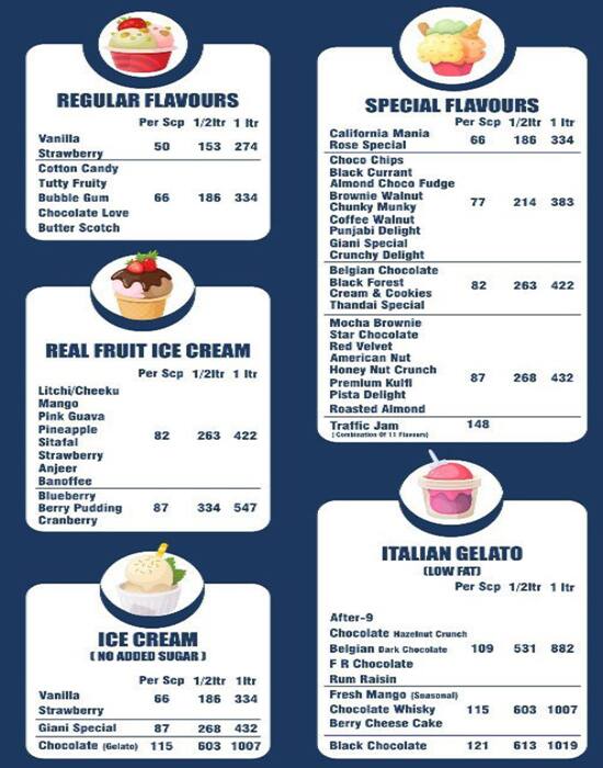 Menu of Any Occasion, Sector 29, Noida