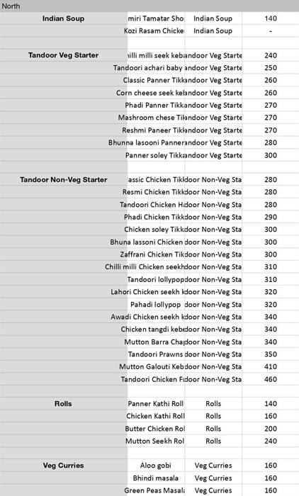 Menu of Namas Tej, Manpada, Thane West, Thane