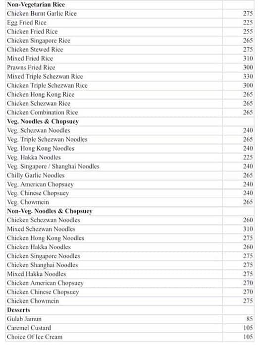 Menu of Prasad NX, Khar, Mumbai