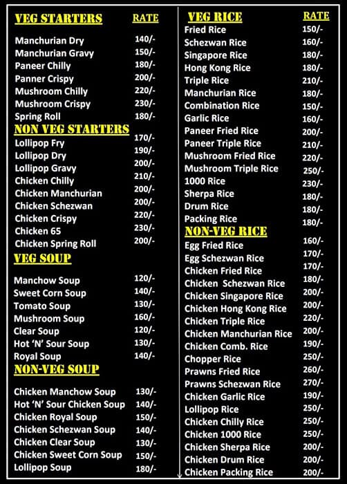 Menu of Ratan Fast Food, Marol, Mumbai