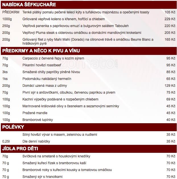 Menu at Chudoba restaurant, Prague, Vinohradská 103
