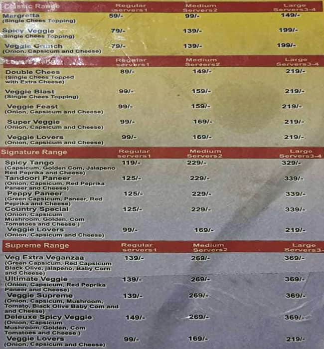 Menu of Pizza 62, Sector PI, Greater Noida