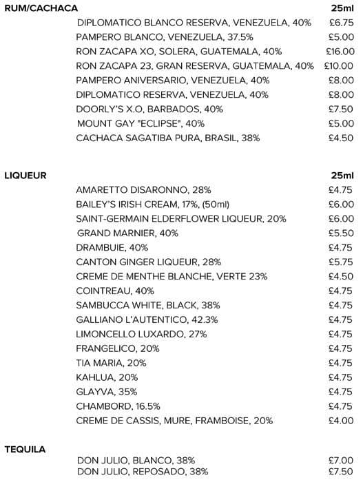 Menu at Castle Terrace restaurant, Edinburgh