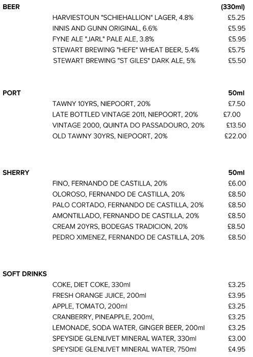 Menu at Castle Terrace restaurant, Edinburgh