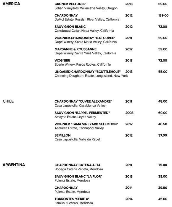 Menu at Castle Terrace restaurant, Edinburgh