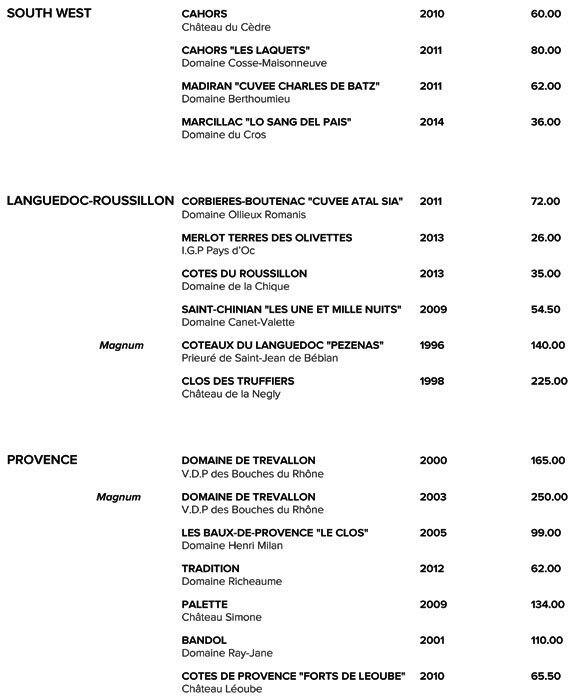 Menu at Castle Terrace restaurant, Edinburgh