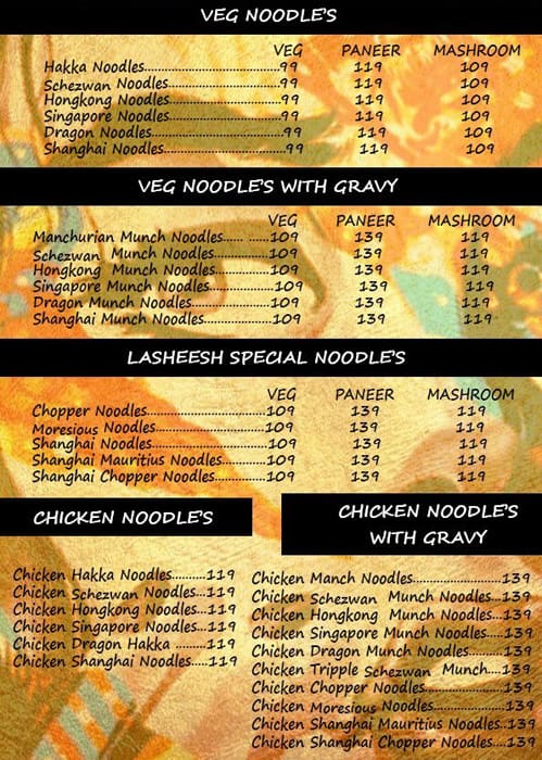 Menu at La Sheesh, Bengaluru, 22