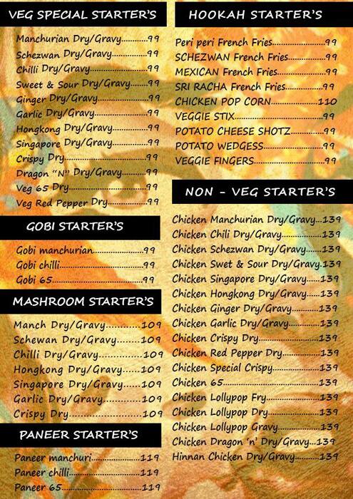 Menu at La Sheesh, Bengaluru, 22