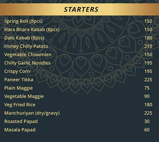 Menu of Indian Combo & Co, Shyam Nagar, Jaipur