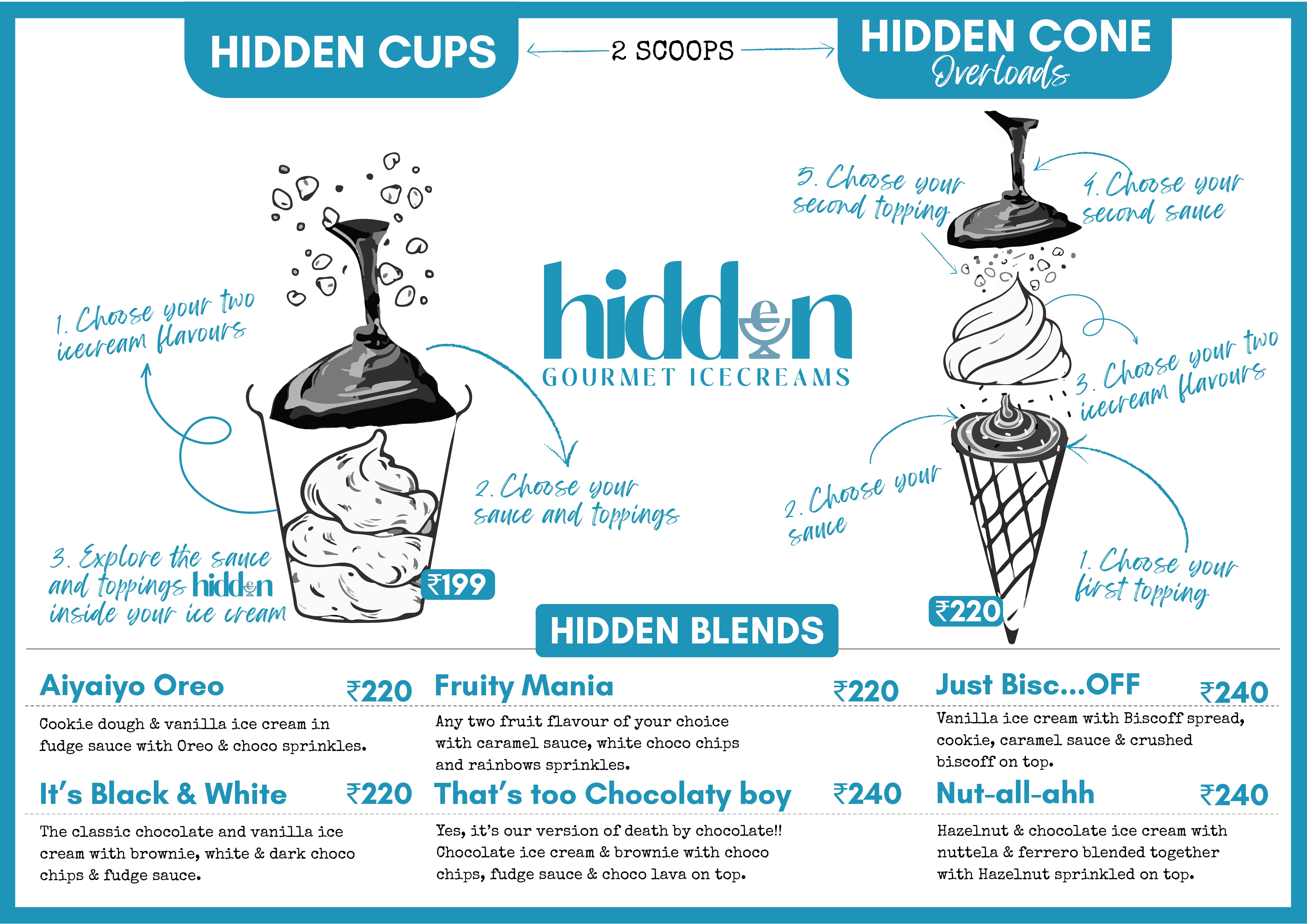 Menu of Hidden Gourmet Icecreams, Adyar, Chennai