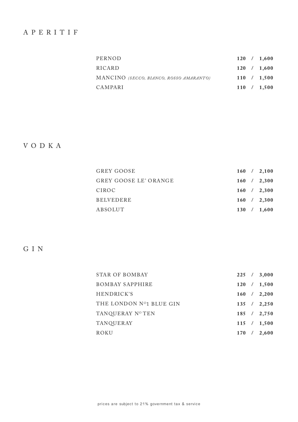 Menu at Sofia At The Gunawarman restaurant, Jakarta