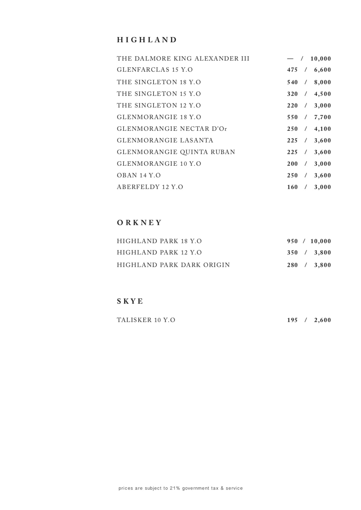 Menu at Sofia At The Gunawarman restaurant, Jakarta