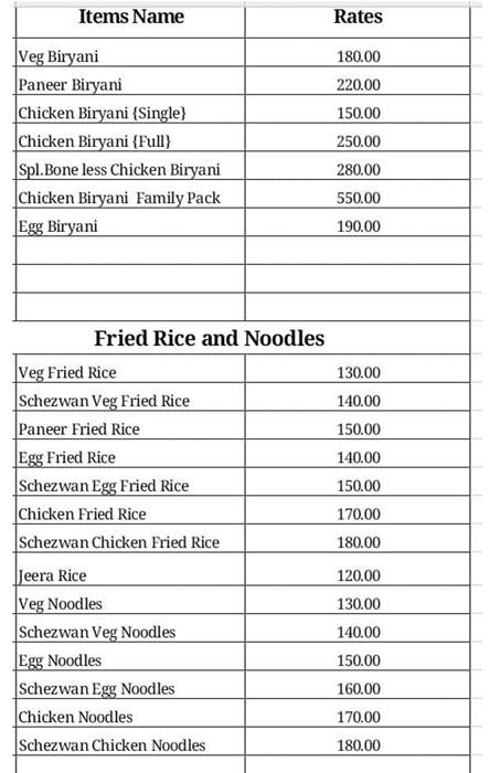 Menu Of Siris Kitchen Saroor Nagar Hyderabad 