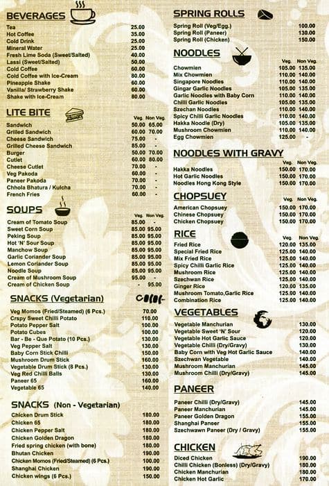 Chilli 4 Chill Menu, Menu for Chilli 4 Chill, Aliganj, Lucknow - Zomato