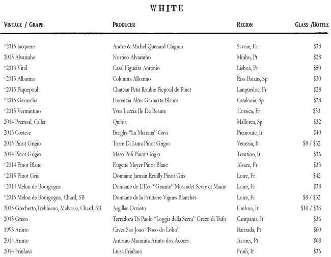 Menu at Scales restaurant, Portland, 68 Commercial St