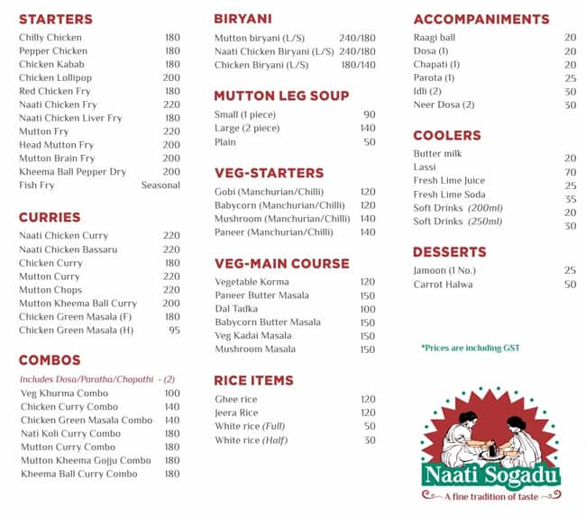 Menu at Naati Sogadu, Bengaluru