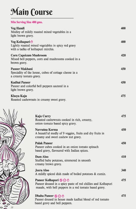 Menu at Nini's Kitchen - Vadodara, Vadodara