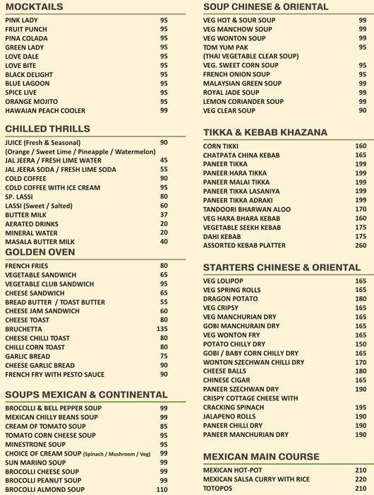 Savoureux Menu, Menu for Savoureux, Naranpura, Ahmedabad - Zomato