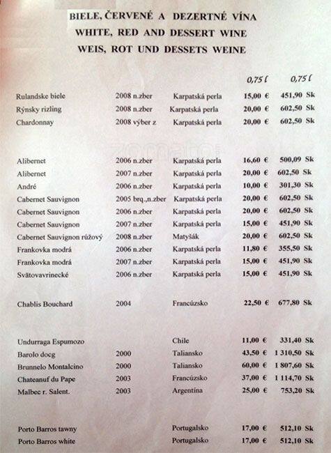 Menu at Reštaurácia - Hotel Nivy, Slovakia