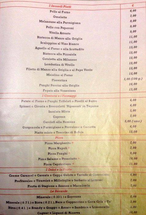 Menu at Ristorante "La Tavernetta", Rome, Via Sistina