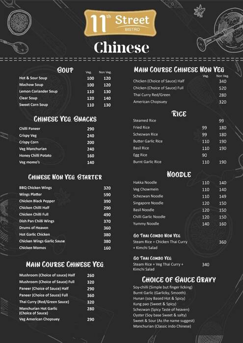 Menu of 11th Street Bistro, Phase 3, Mohali