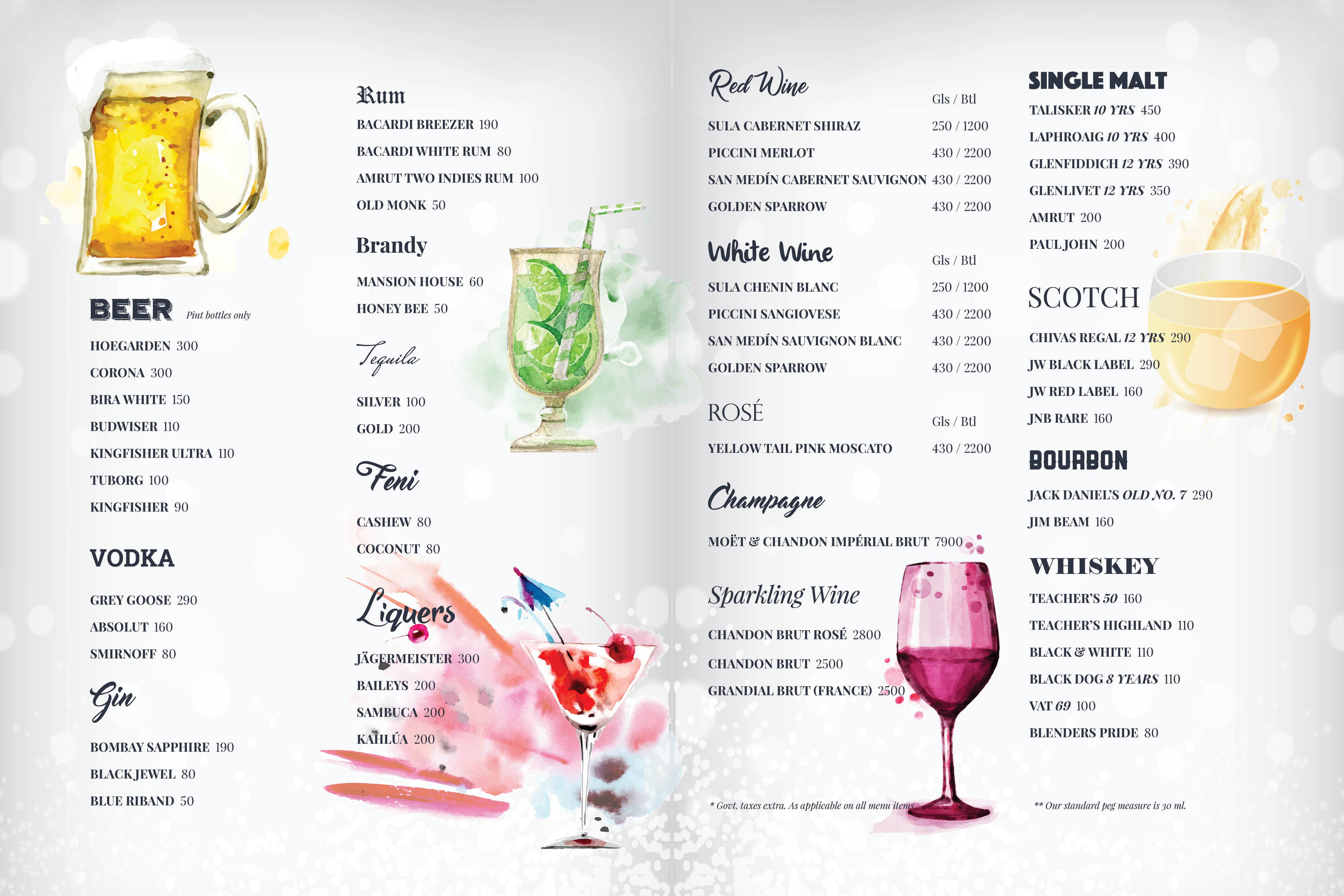 Peep Kitchen, Panaji, Goa - Zomato