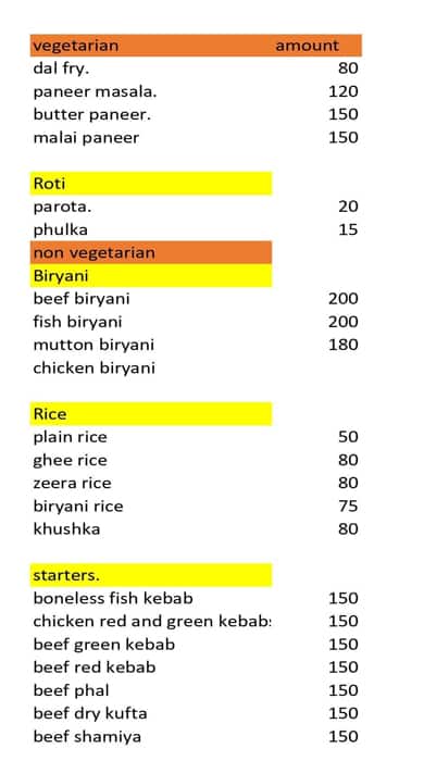 Menu of Al Jawad Halal Foodies, Electronic City, Bangalore