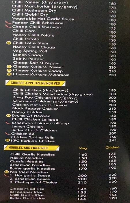 Menu of La Pappe, Rajouri Garden, New Delhi