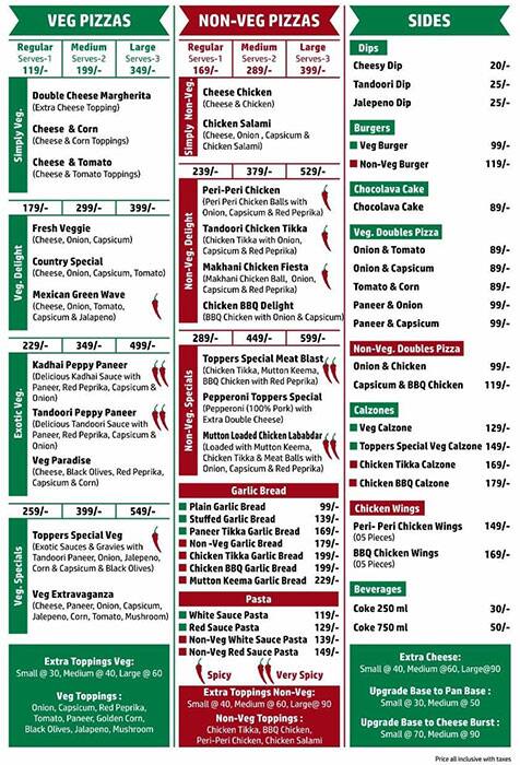 Menu of Pizza Toppers, Alpha 2, Greater Noida