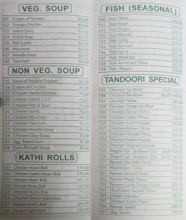 Degchi Menu, Menu for Degchi, Sector 6, Panchkula - Zomato