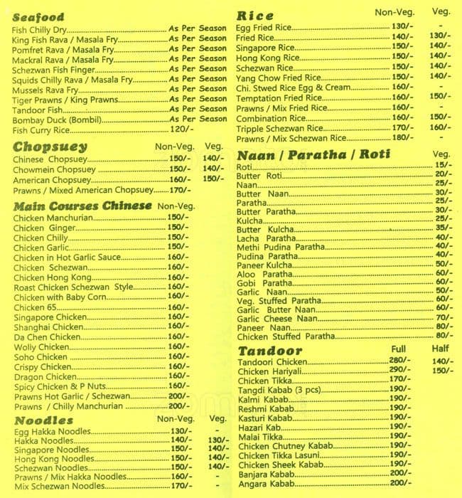 Temptations Menu, Menu for Temptations, Panaji, Goa - Zomato